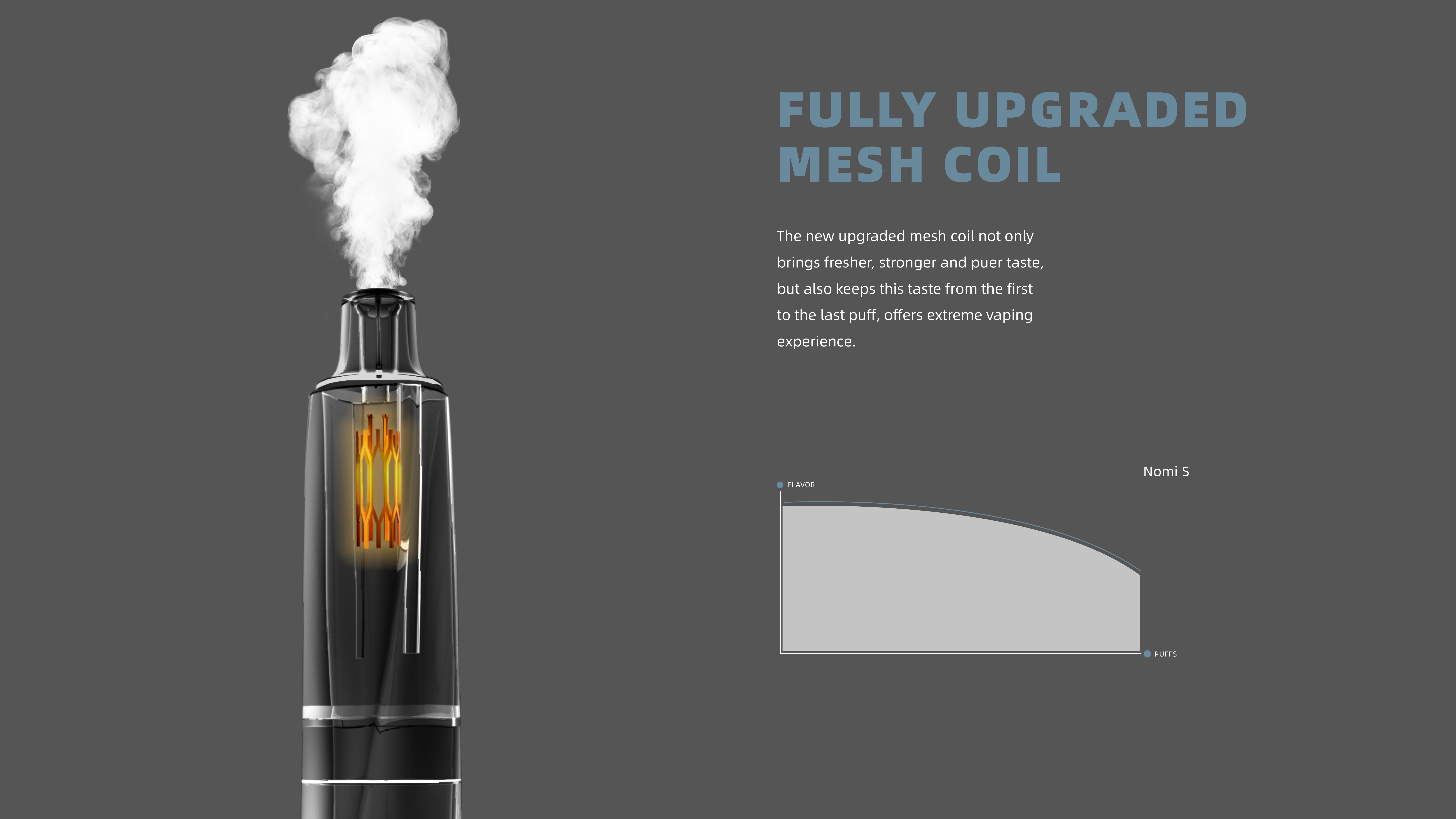 Nomi S Pod Kit